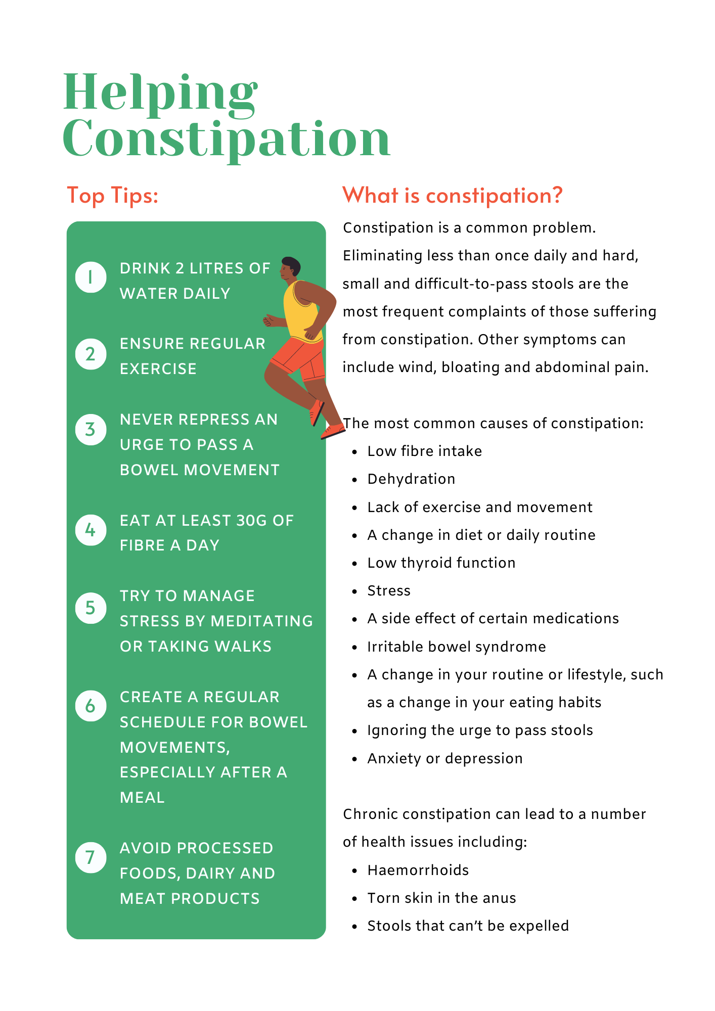 Constipation Support - replenish with plants