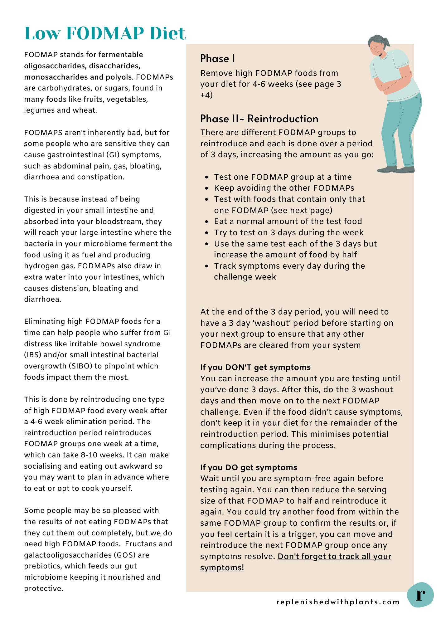 FODMAP Diet - replenish with plants