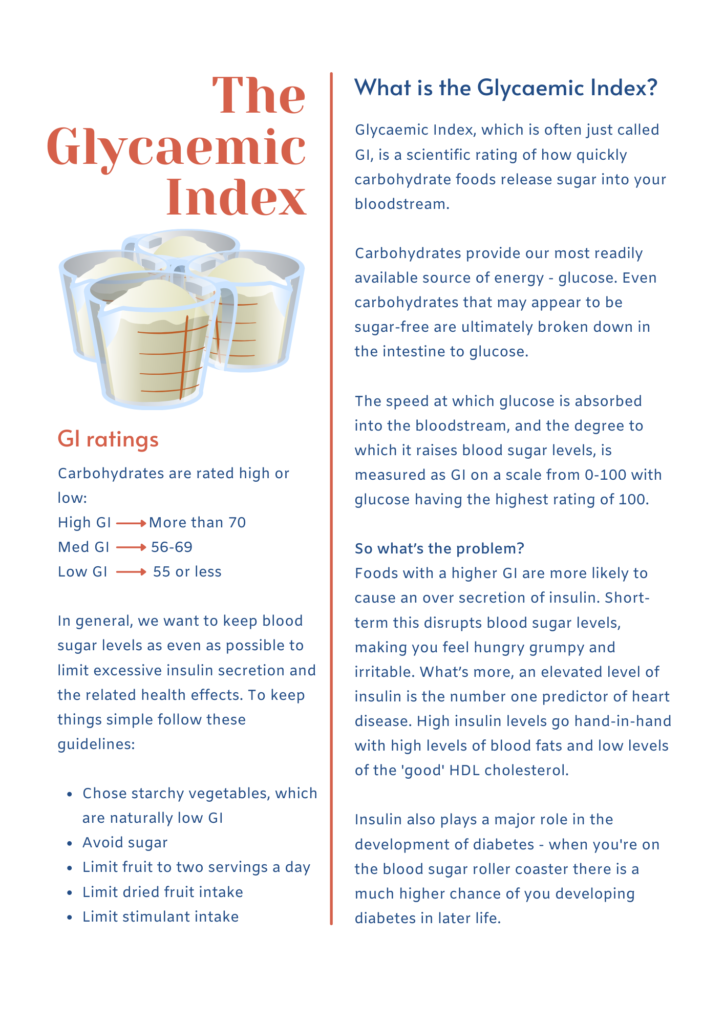 Glycaemic Index - replenish with plants